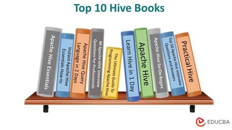 Best Hive Books For Beginners And Advanced In
