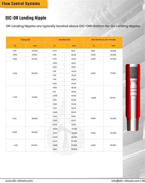 flow control system pdf