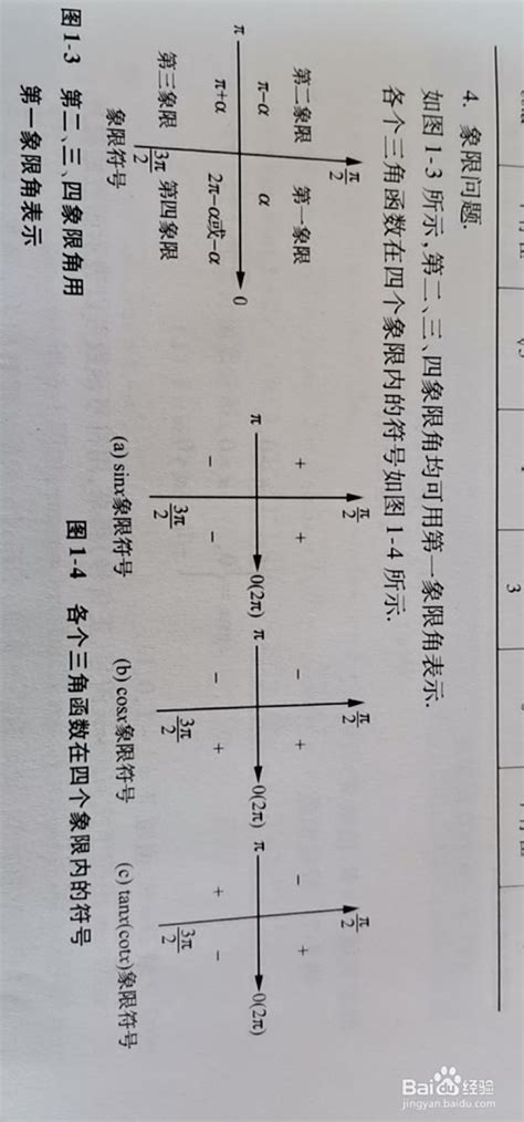 数学函数象限图函数象限图4 伤感说说吧