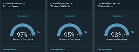 Delete Oudated Vulnerability Data On An Asset Insightvm Rapid Discuss