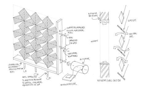 Facade Structure Idea For Climate Responsive Building