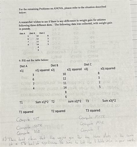 For The Remaining Problems On ANOVA Please Refer To Chegg Com