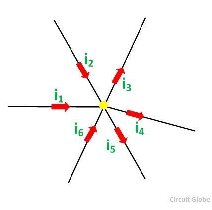 What Is Kirchhoffs Current Law And Kirchhoffs Voltage Law Circuit Globe