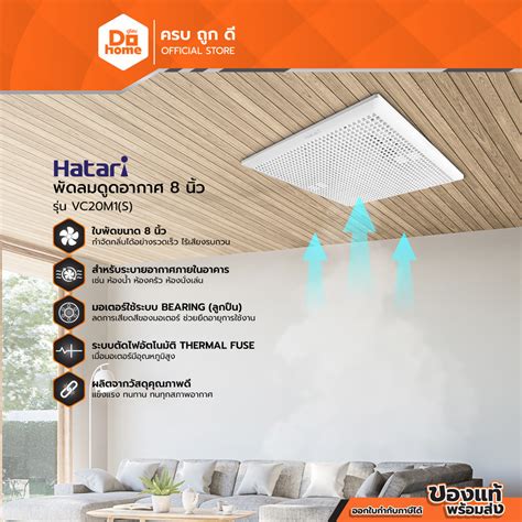 Hatari พัดลมดูดอากาศ 8 นิ้ว รุ่น Vc20m1 S ไม่รวมติดตั้ง Mc