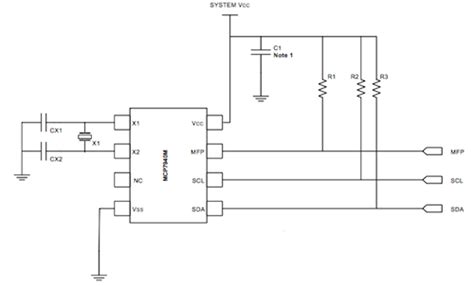Rtcc I2c De Bajo Costo Con Sram