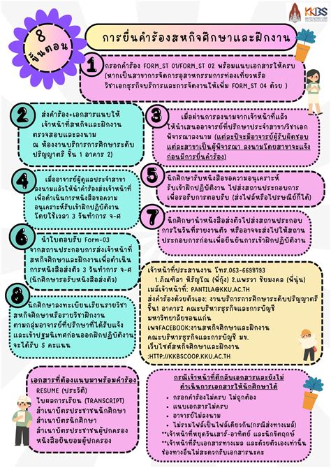 สหกิจศ สหกิจศึกษาและฝึกงาน คณะบริหารธุรกิจและการบัญชี มข