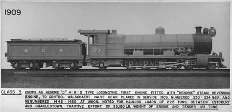 Ngr Hendrie D No 334 Later Sar Class 3 No 1450 Built By North British Loco In 1908 Atom