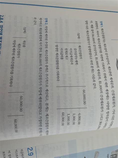 회계잘알 익들아 나 이것좀 알려주라 차변 대변에 왜 이렇게 쓰는 거야 인스티즈 Instiz 익명잡담 카테고리