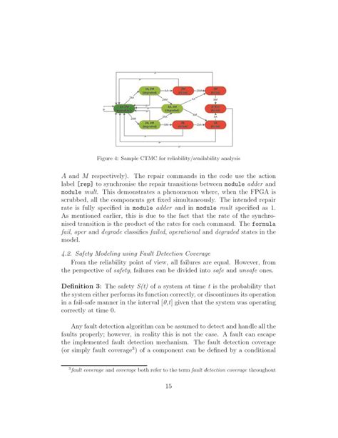 Formal Analysis Of Seu Mitigation For Early Dependability And
