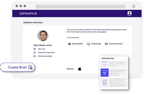 Behaviour Intelligence Consumr Ai