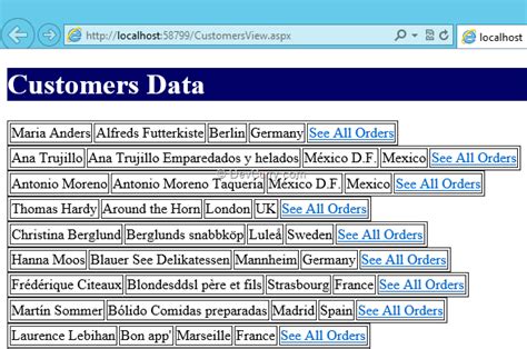 Model Binding In Aspnet 45
