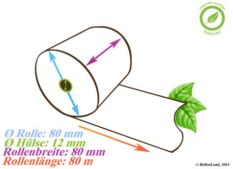 Thermorollen X X M Ohne Bisphenol A BPA G Qm