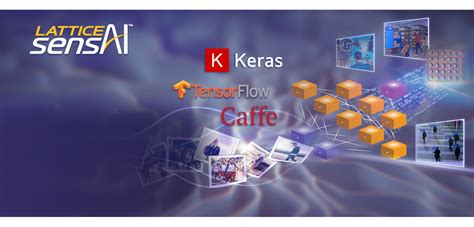 Home Lattice Semiconductor