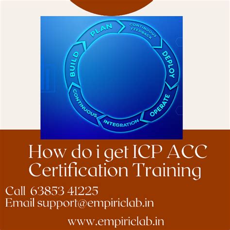 How Do I Get Icp Acc Certification Training Empiric Management Solutions