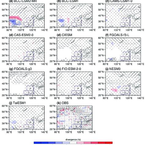 Leadlag Regression Of Winds Units M S −1 And Divergence Units S