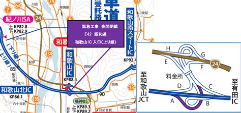 E Ic Nexco