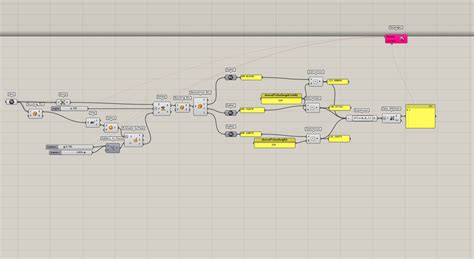 Minimum Bounding Box To Fit Geometry To Printbed Grasshopper Mcneel
