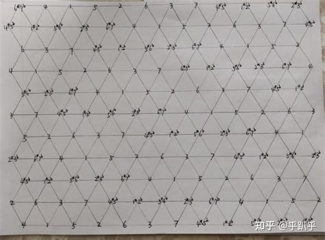 音程的原理、推导和计算 知乎