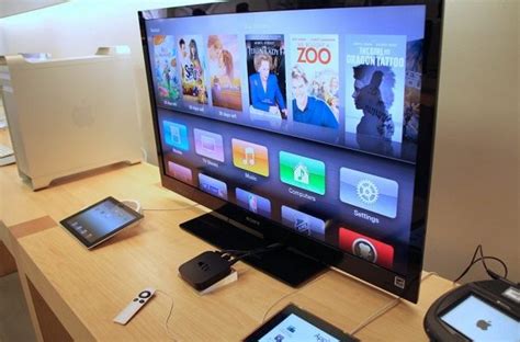 ТВ-приставка Apple TV: отличия, преимущества, цена, инструкция по ...