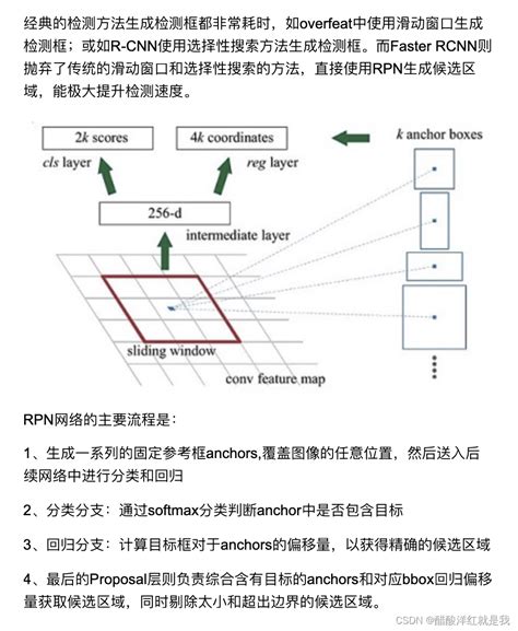 目标检测——fasterrcnn原理与实现 Csdn博客