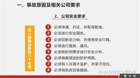 Ppt