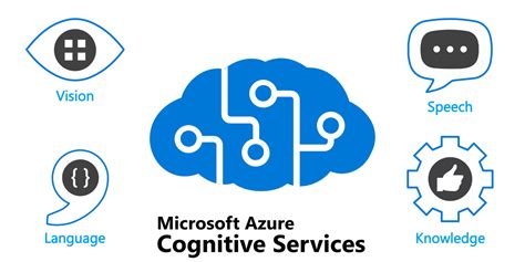 Cómo Alcanzar La Certificación Azure Ai Engineer Associate Ai 102 Y
