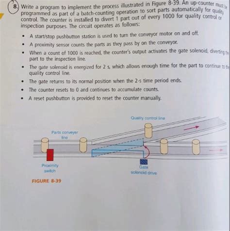 Solved Write A Program To Implement The Process Illustrated