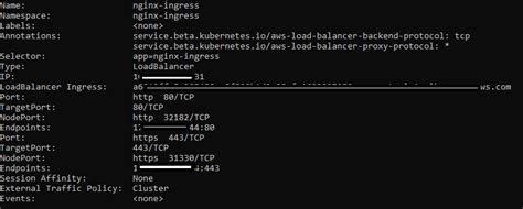 Kubernetes K8s Unable To Reach Application From Outside The Cluster