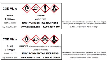 Cod Testing From Environmental Express