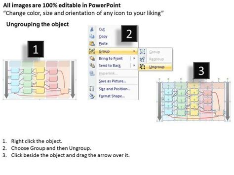 Value Creation Framework Business Powerpoint Presentation