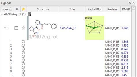 Ensemble Covalent Docking In Flare Cresset