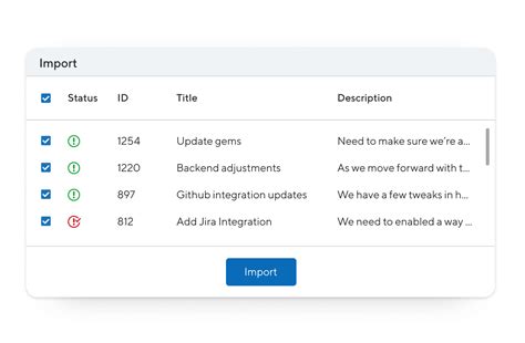 Github Productplan Integration Free 14 Day Trial