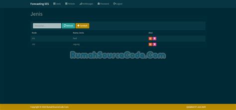 source code single exponential smoothing php tugasakhir id