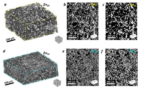 Three Dimensional Volume Rendered X Ray Tomogram Of A Zn 20 And D