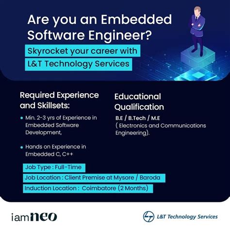 Nandhini H J On Linkedin Opportunities Embeddedc Embeddeddeveloper