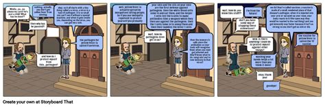 Science Class Storyboard By 7695eae2