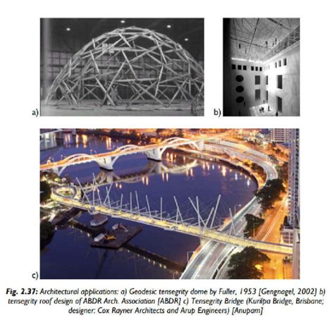 Flexible And Deployable Structure Parametric House