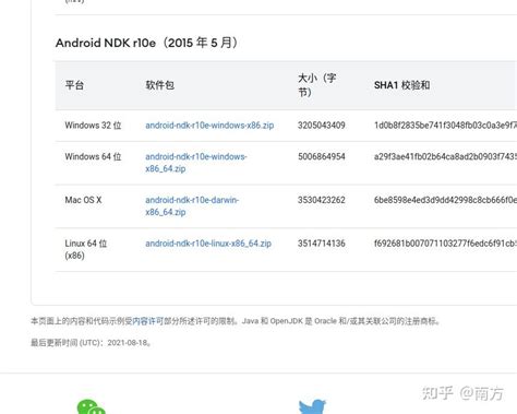 Linux下编译ijkplayer Android
