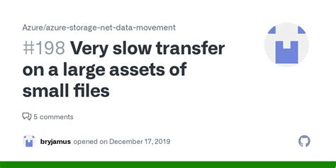 Very Slow Transfer On A Large Assets Of Small Files · Issue 198 · Azureazure Storage Net Data