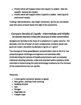 Density Lab By Stacy S Teaching Resources TPT