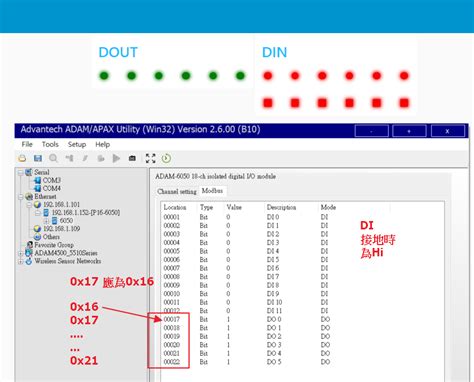 alex9ufo 聰明人求知心切 node red adam6050
