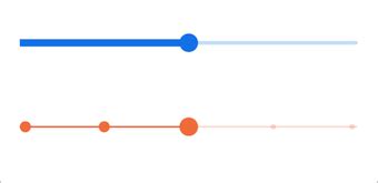 Flutter Slider An Interactive Material Slider Syncfusion