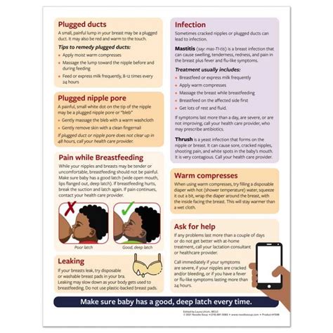 Advice For Common Breastfeeding Issues Tear Pad Noodle Soup
