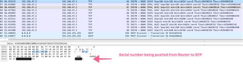 Emulate Gpon Sfp With Qemu R Openwrt
