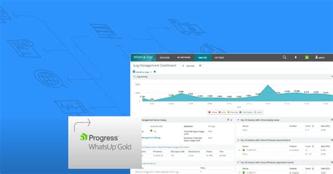 Whatsup Gold Log Management Overview