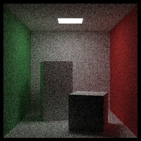 The Rest Of Your Life Listing Low Noise RayTracing Raytracing Github Io Discussion