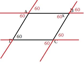 Coordinate Geometry ACT Math