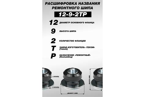 Ремонтные шипы Теком, 12-9-2ТР, 100 шт. 000263 - выгодная цена, отзывы ...