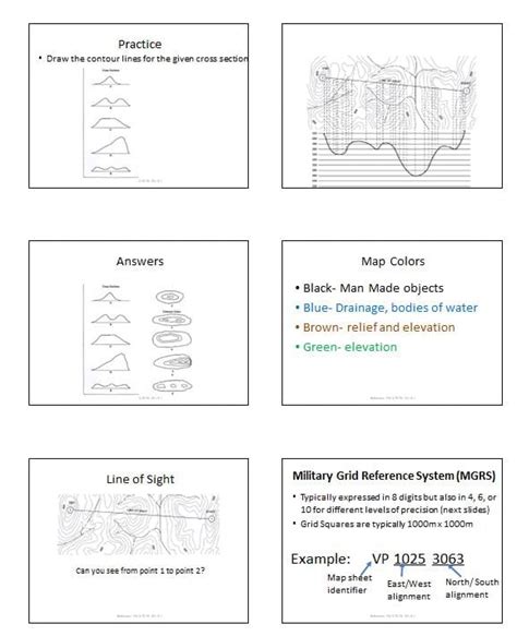 Land Nav Training Binder Ppts Worksheets And Practical Exercises Etsy