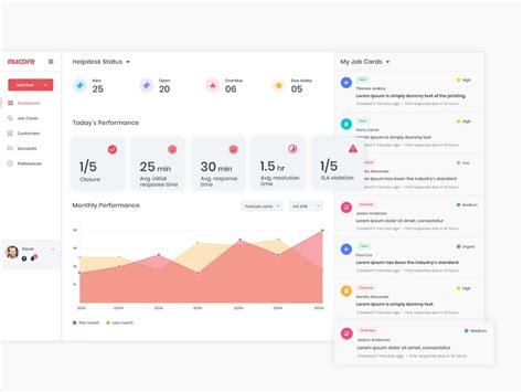 Crm Dashboard Designs Themes Templates And Downloadable Graphic Elements On Dribbble